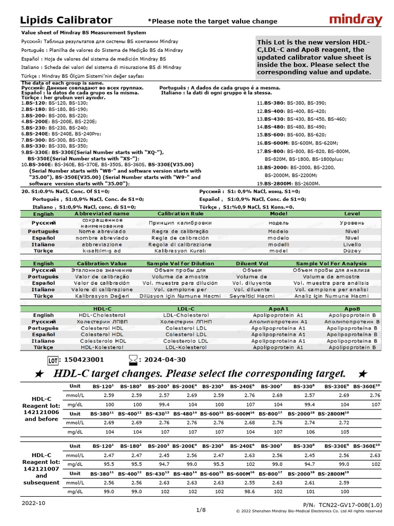 Mindray BS Lipids Calibrator Values | PDF | Low Density Lipoprotein ...