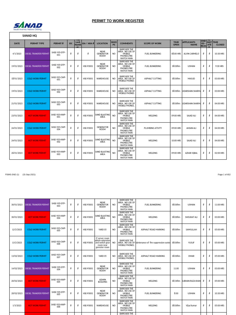 Ptw Wo Register | PDF | Workplace | Industrial Processes