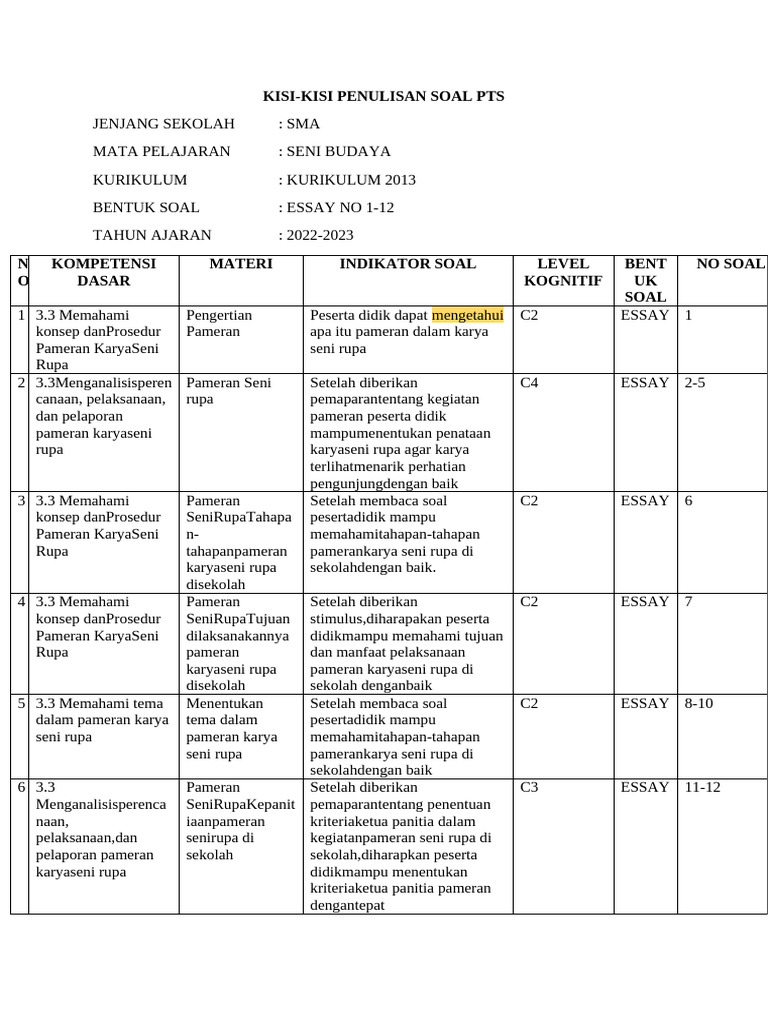 Soal SBK Dan Bahasa Inggris Kelas X Semester Genap | PDF