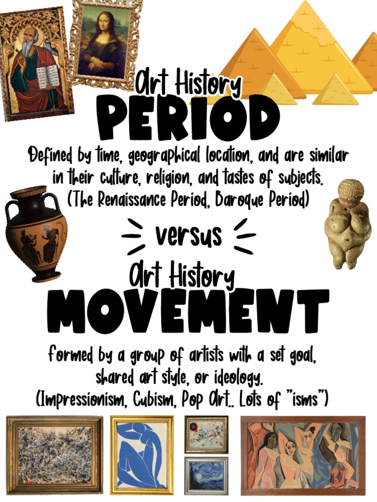 Period: Art History Art History | PDF