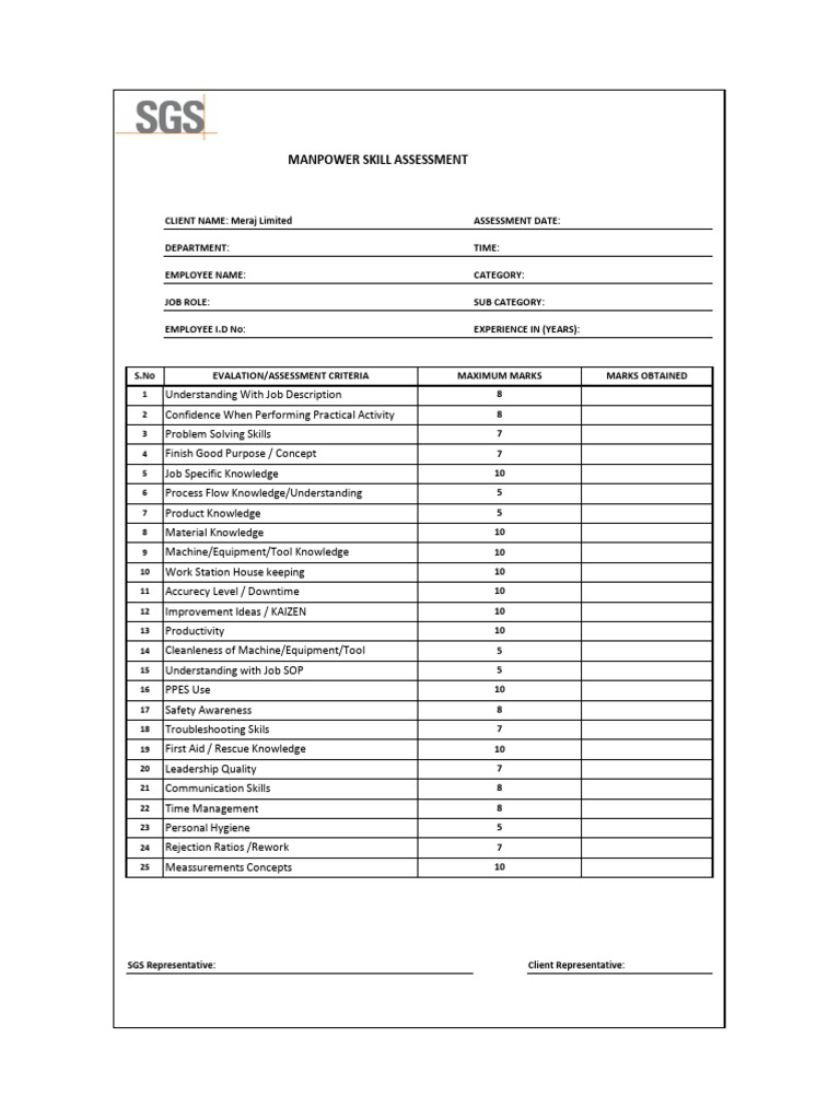 Meraj Manpower Assessment PG 1 | PDF