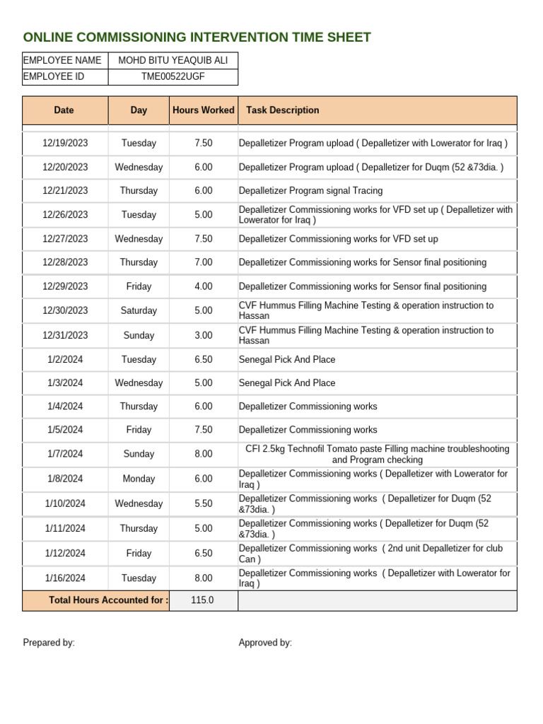 Construction Schedule | PDF