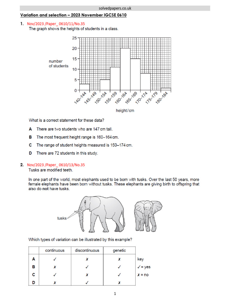 2023 Variation and Selection IGCSE 0610 Stru | PDF