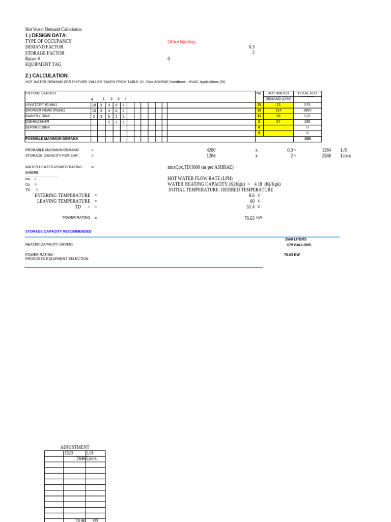 ASHRAE Hot Water Demand Calculation | PDF | Water Heating | Energy ...