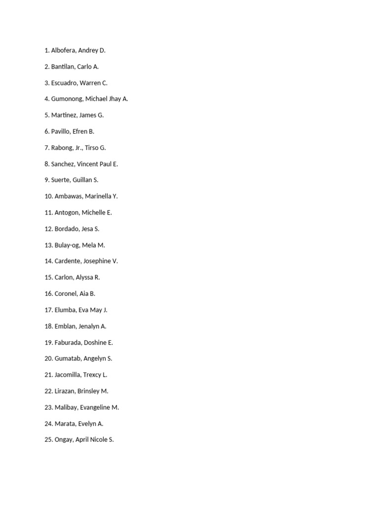 List of Student Names and Details | PDF