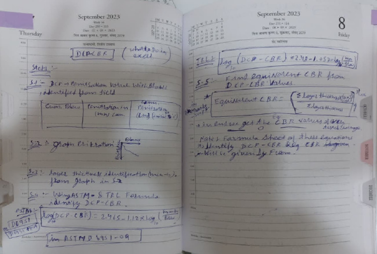 DCP CBR Steps (Excel Work) | PDF
