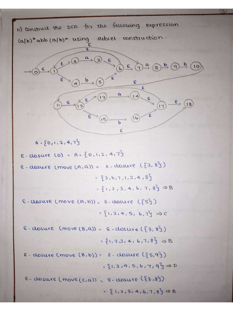 Compiler Design | PDF