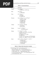 What Is Kpag?: Table of Contents | PDF | Pascal (Unit) | Pressure