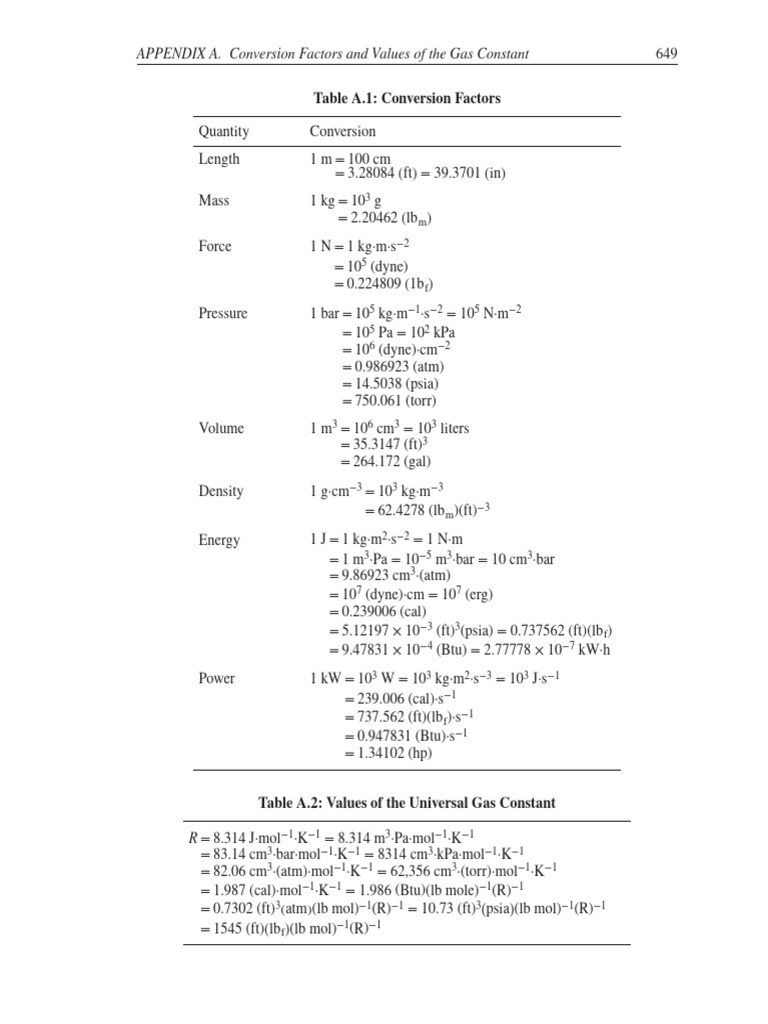 Conversion | PDF | Pressure | Applied And Interdisciplinary Physics