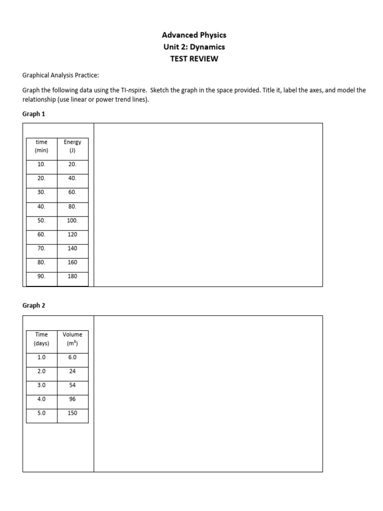 Unit 2 Dynamics Test Review 2024-2025 | PDF | Force | Friction