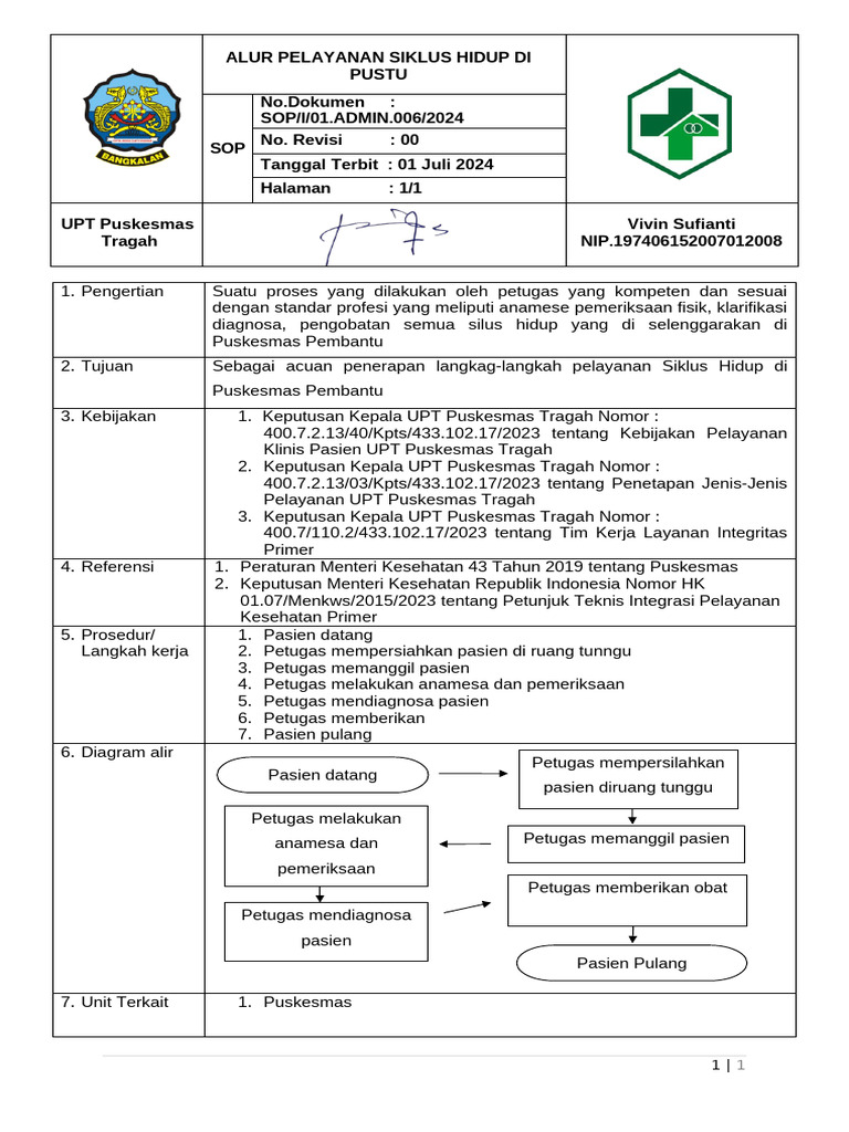 Alur Pelayanan Pustu dan SOP Siklus Hidup | PDF