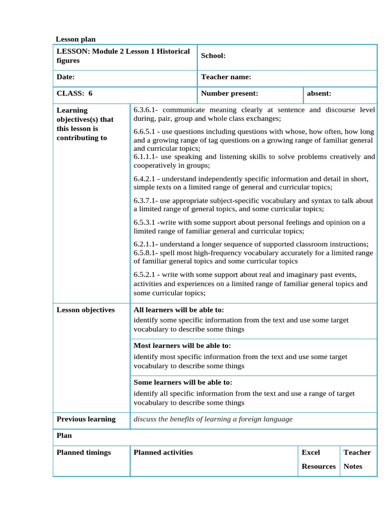 Historical Figures Lesson Plan for Grade 6 | PDF | Curriculum | Vocabulary