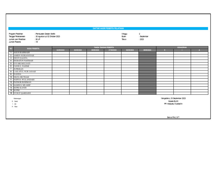 Absen Minggu Ke 2 | PDF