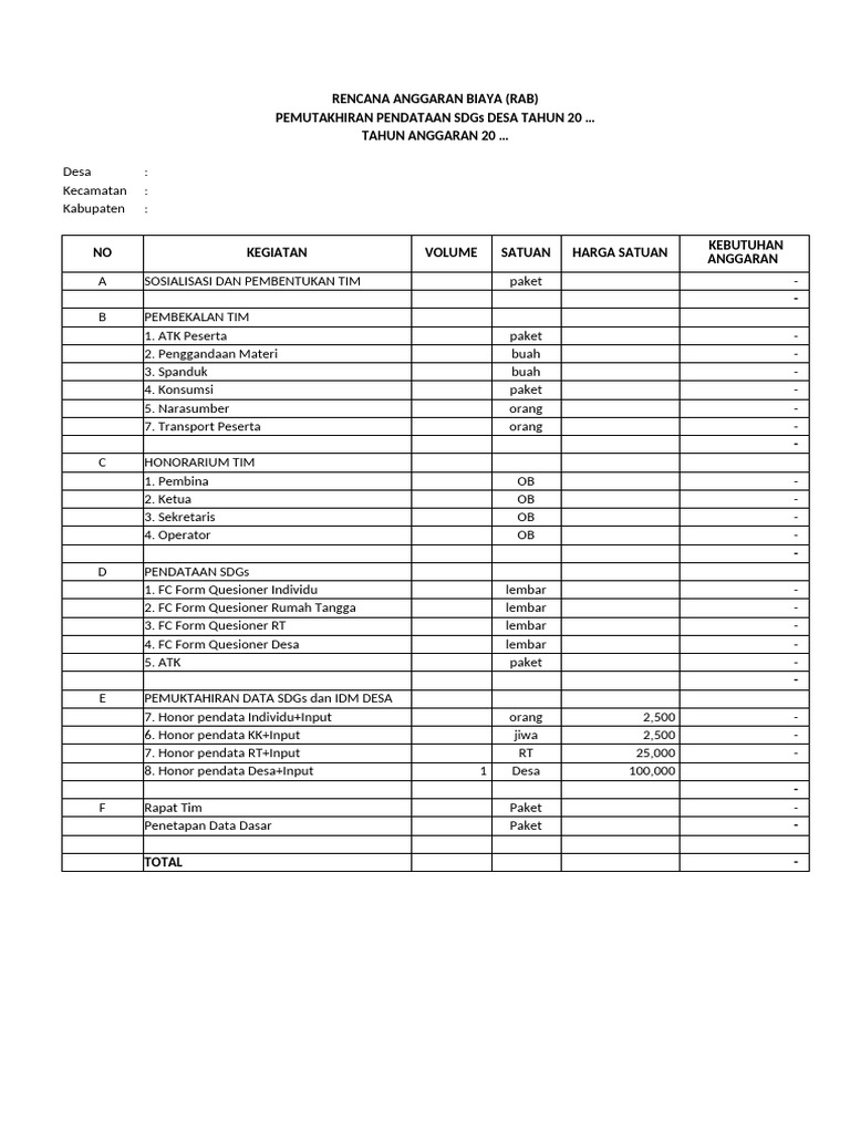 RAB Pemutakhiran Data Dasar SDGs | PDF