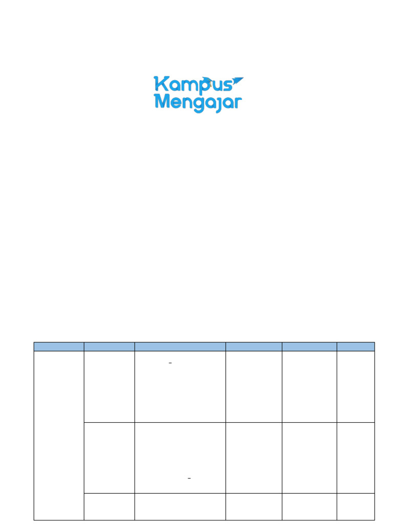 Format Program Kerja Mahasiswa KM 6 | PDF