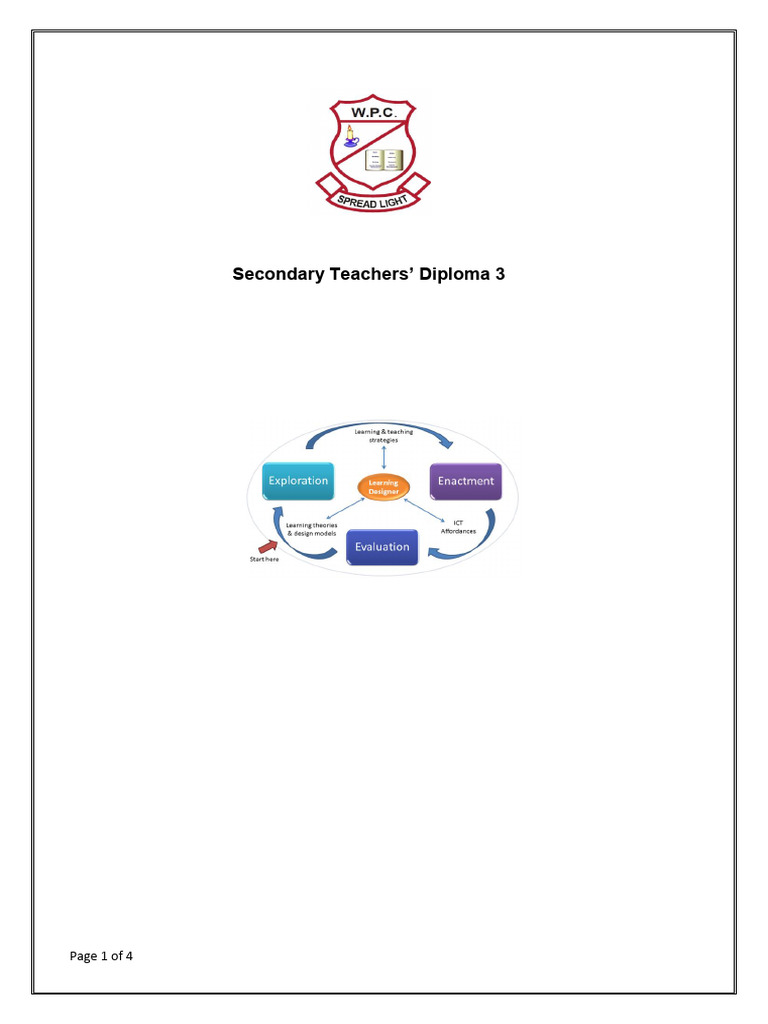 ICT 321 Online learning design project | PDF | Educational Technology | Instructional Design