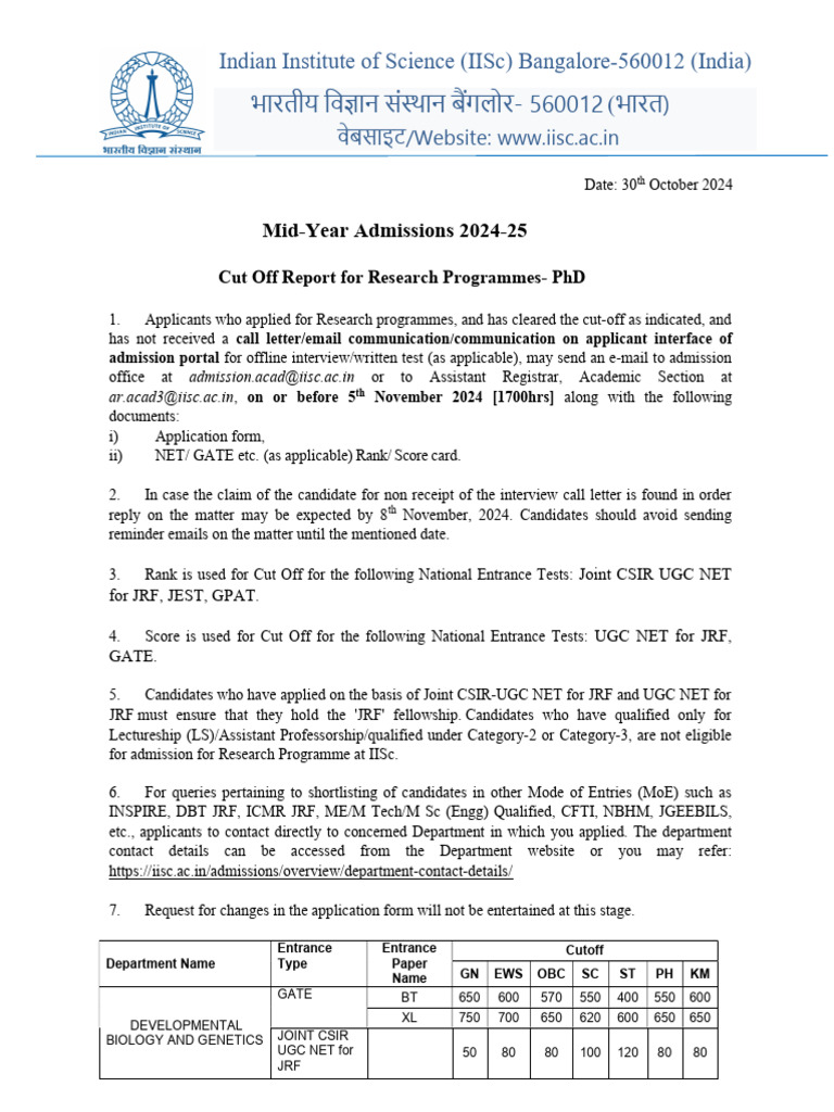 Cutoff-Report-mid-year-2024-25-4th-Nov | PDF