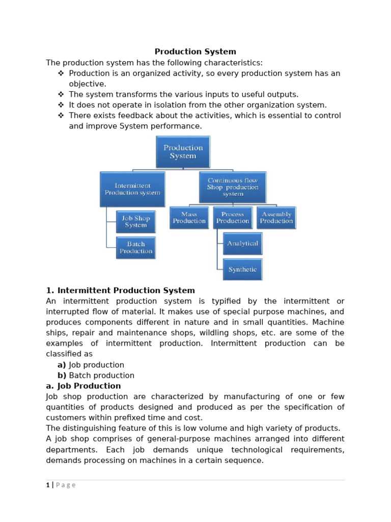 Production system | PDF | Mass Production | Inventory