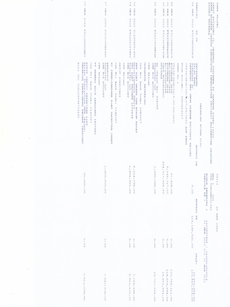 Rek Koran Maret 2022 | PDF