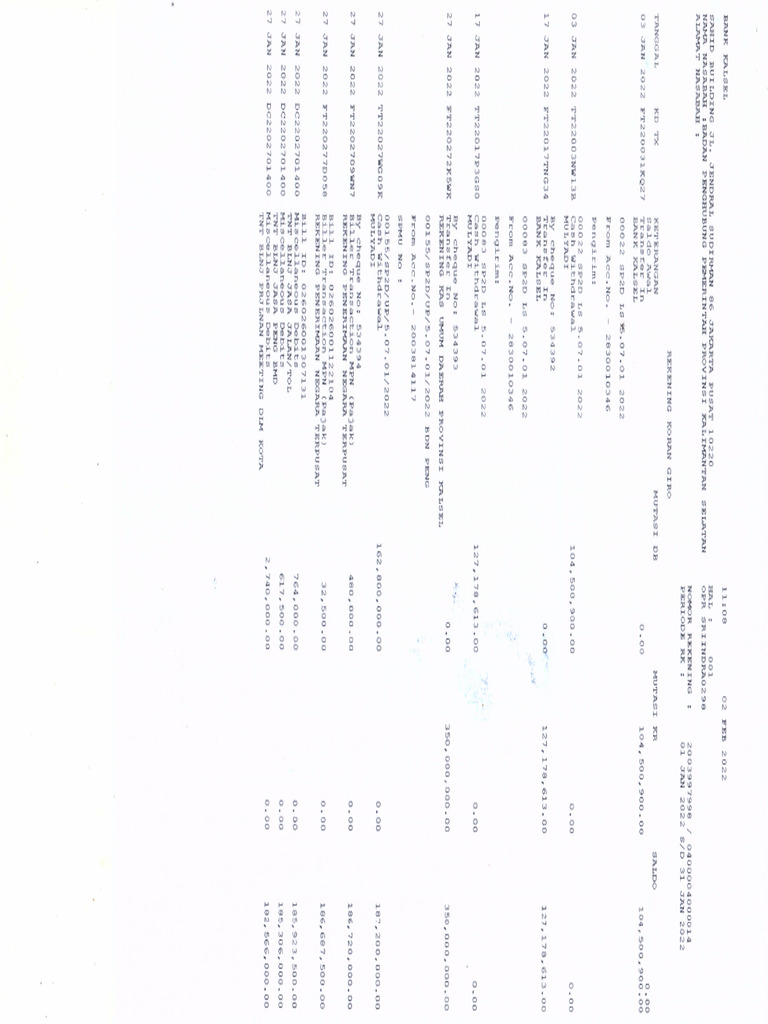 REK KORAN JANUARI 2022 | PDF
