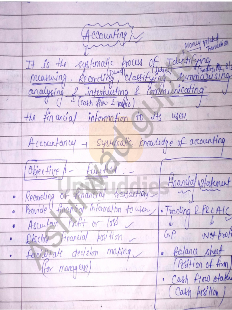 Financial Accounting HandWritten Notes UB-output | PDF