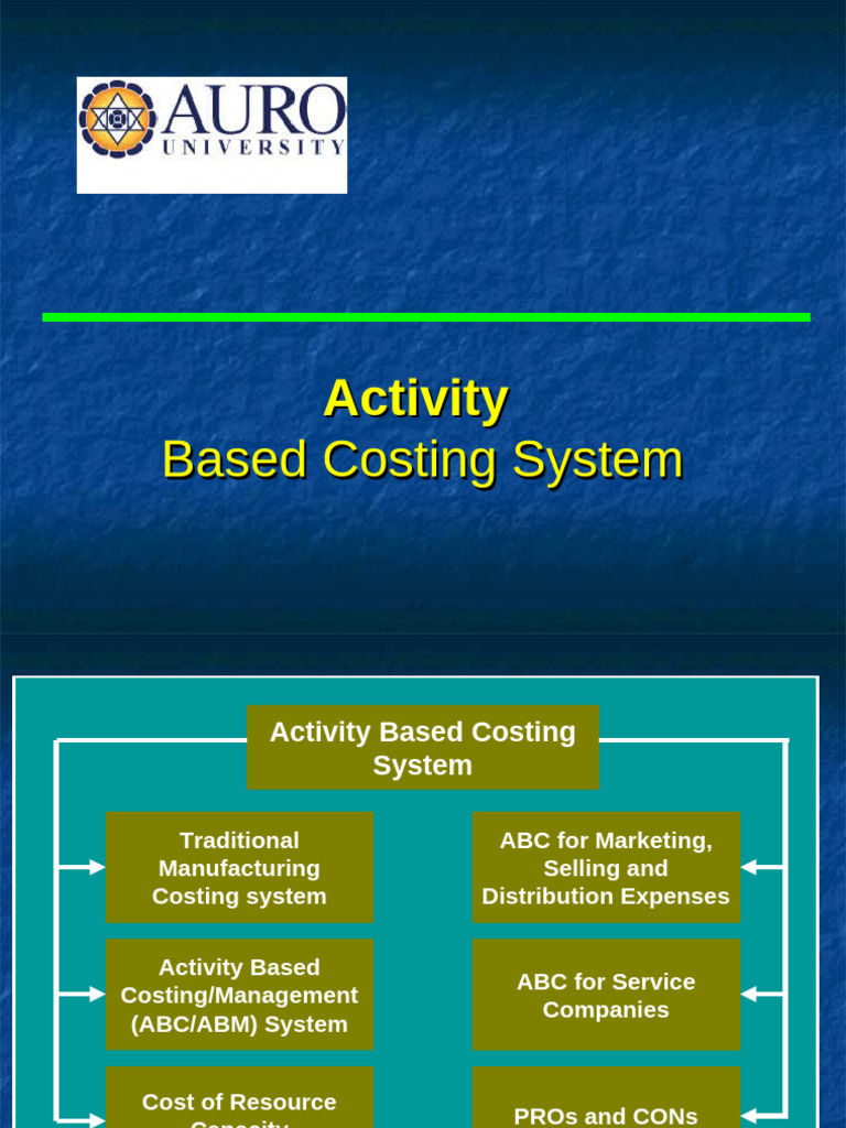 Activity Based Costing | PDF | Gross Margin | Profit (Economics)