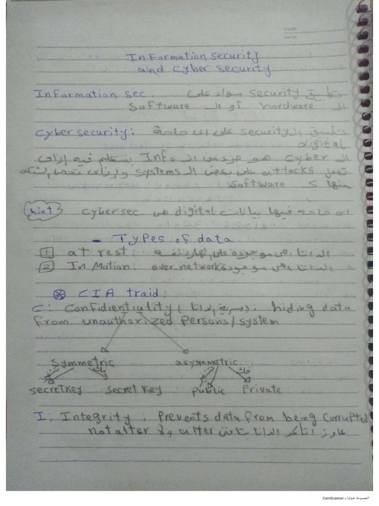 CCNP Scor | PDF