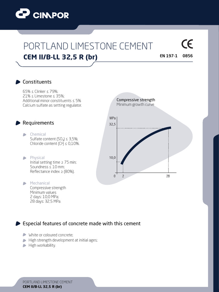 Portland Limestone Cement CEM II/B-LL 32.5 R | PDF | Concrete | Cement