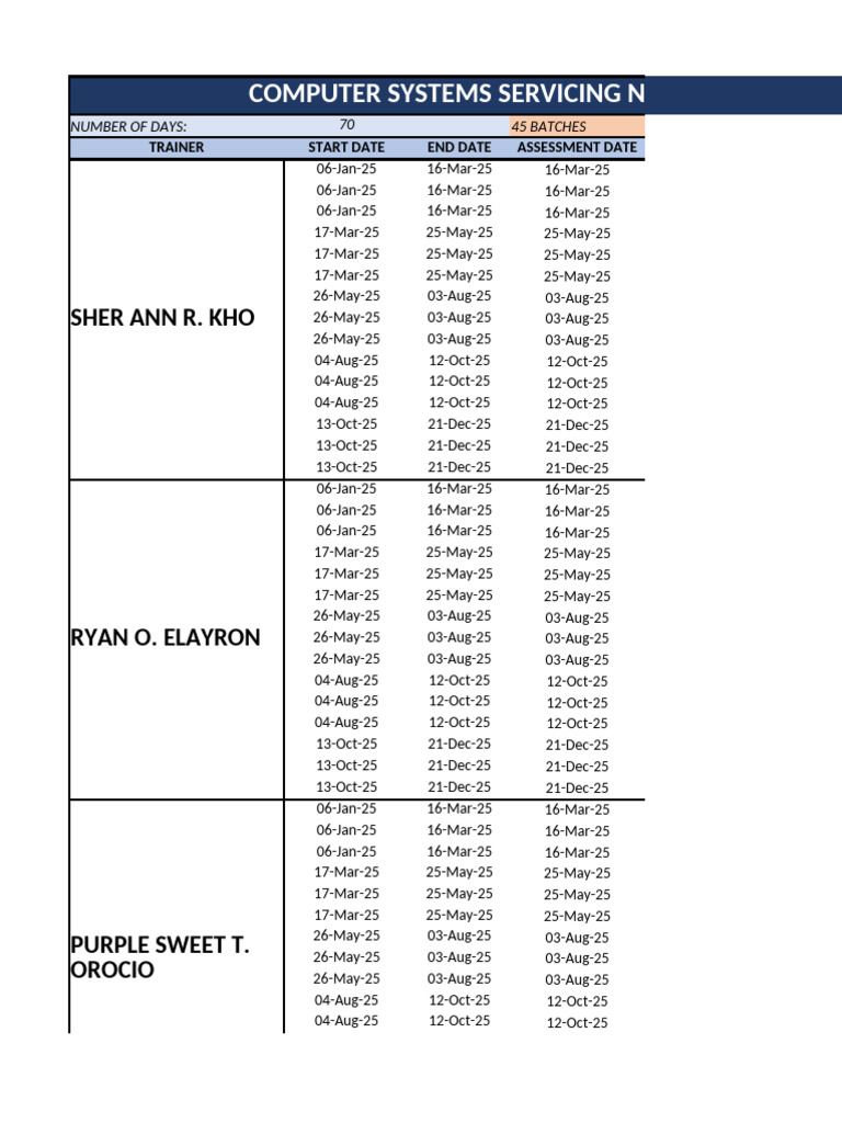Computer Systems Servicing NCII Schedule | PDF