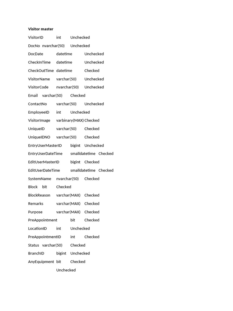 Visitor Management Database Schema | PDF