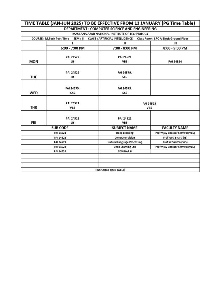 Mtech AI Part Time | PDF