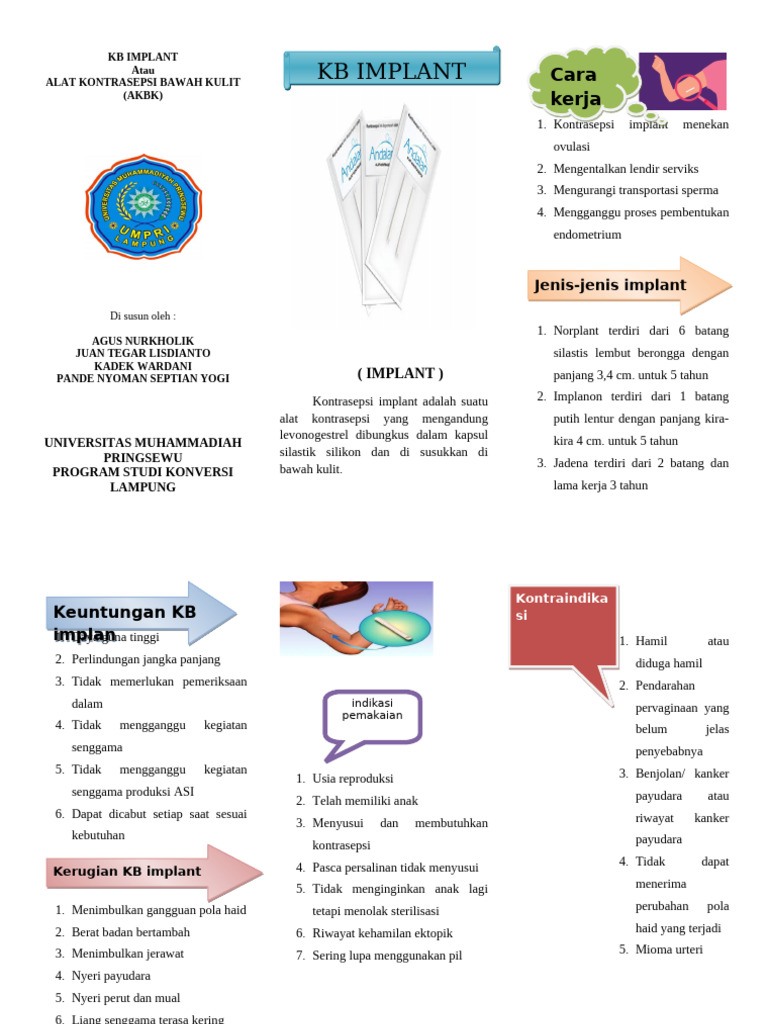 LEAFLET KB_IMPLANT KELOMPOK 3 | PDF