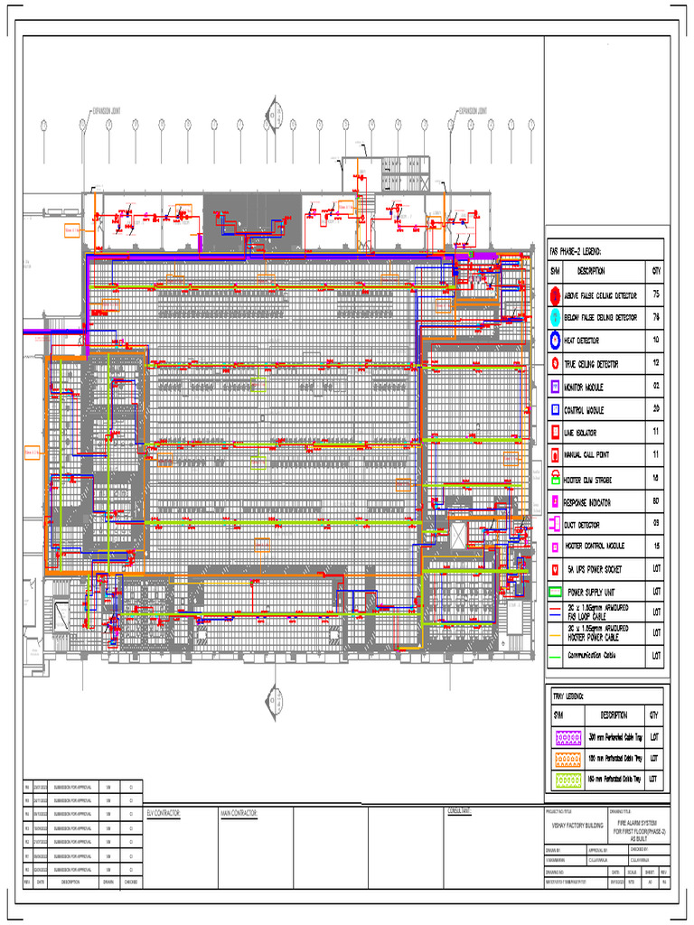 Fire Alarm System Layout for Phase 2 | PDF
