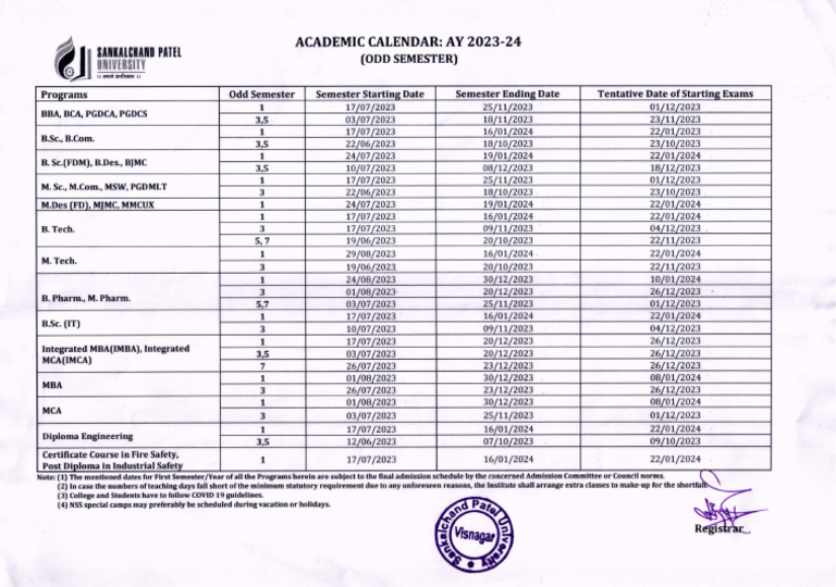 Academic Calendar 2023 24 Odd Semester | PDF | Academic Term | Schools
