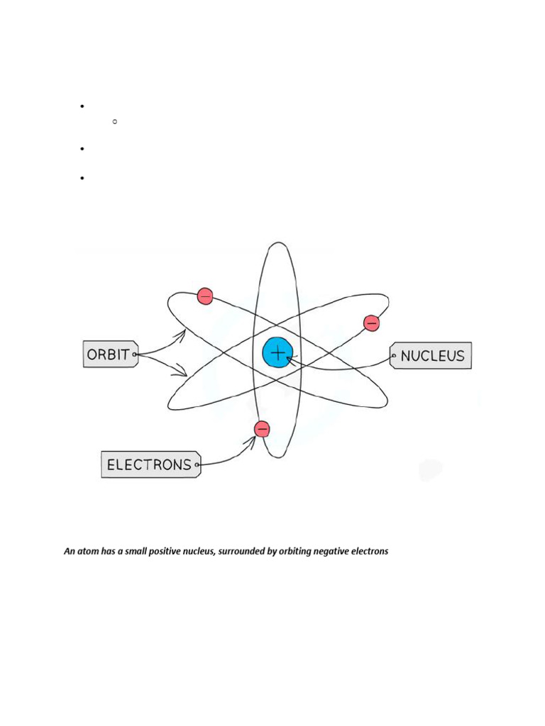 Atomic Structure | PDF