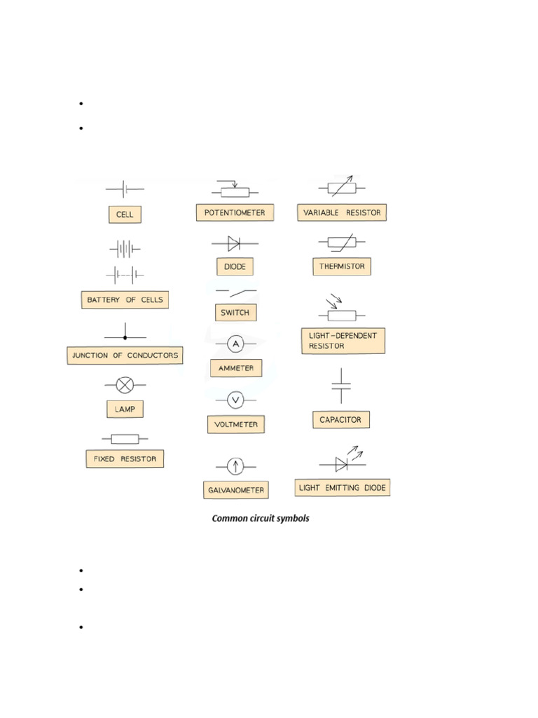 Circuit Symbols and EMF | PDF | Voltage | Electrical Resistance And ...