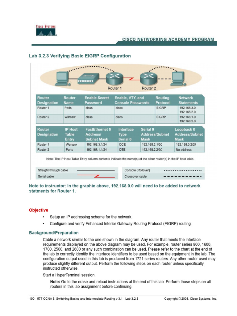 Eigrp lab | PDF | Router (Computing) | Cisco Certifications
