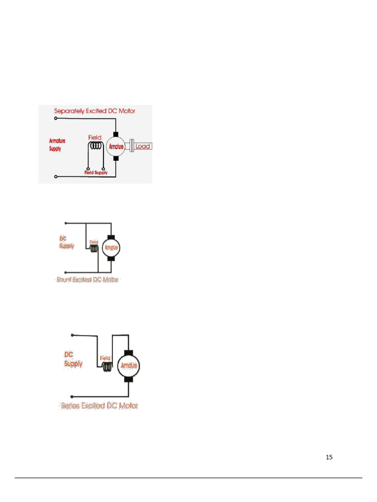 Beee- unit -2 - two marks | PDF | Electric Motor | Mechanical Engineering