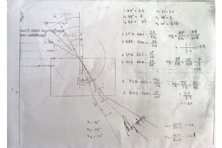 Light Rays Notes | PDF
