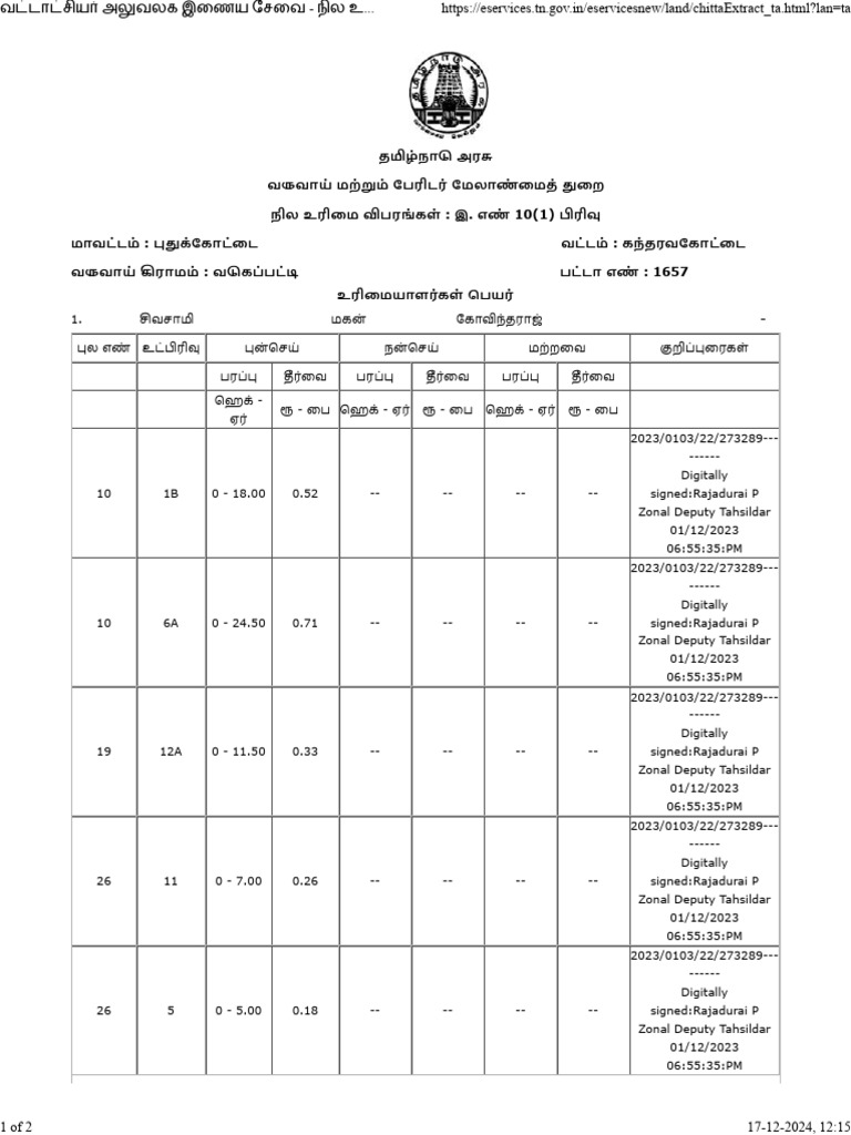 Nagu | PDF