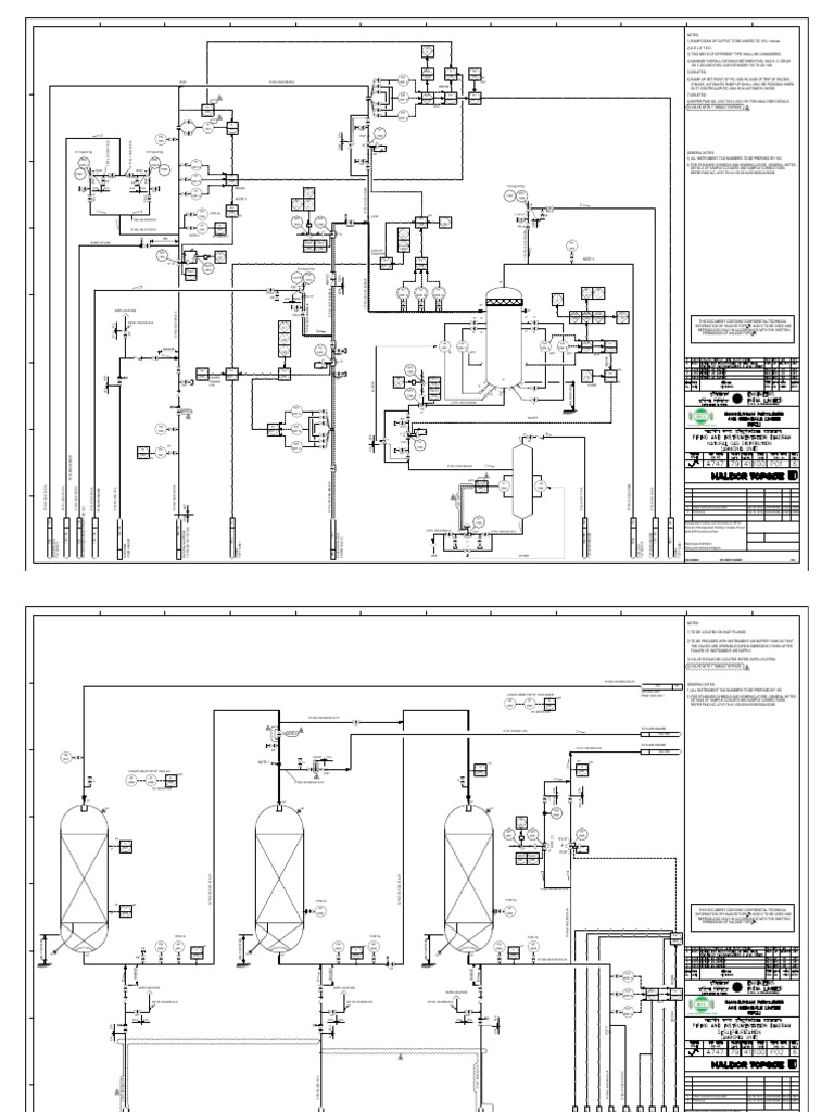 Ammonia Pid Rev 6 | PDF | Industrial Gases | Chemical Process Engineering