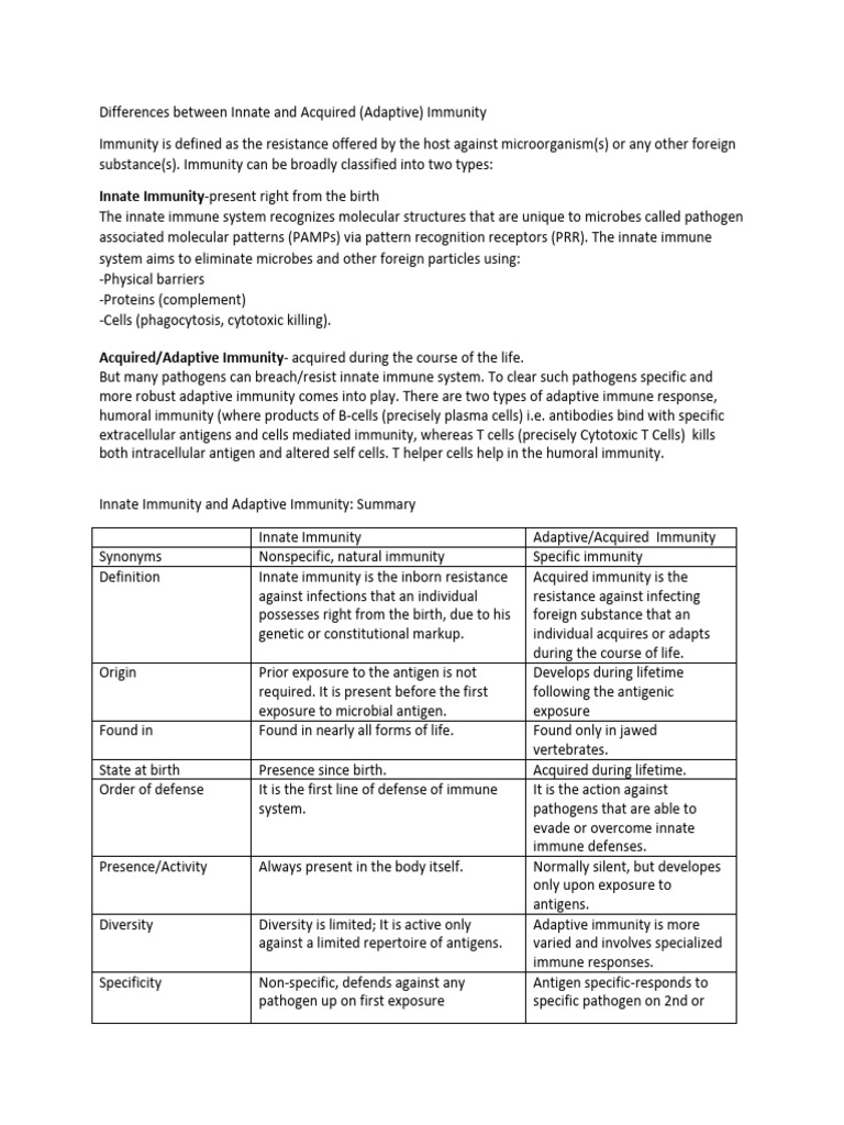 Difference Between Innate and Adaptive Immunity | PDF | Immune System ...