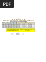Centerm Port Vessel Cut-Off Schedule | PDF | Merchant Navy | Shipping