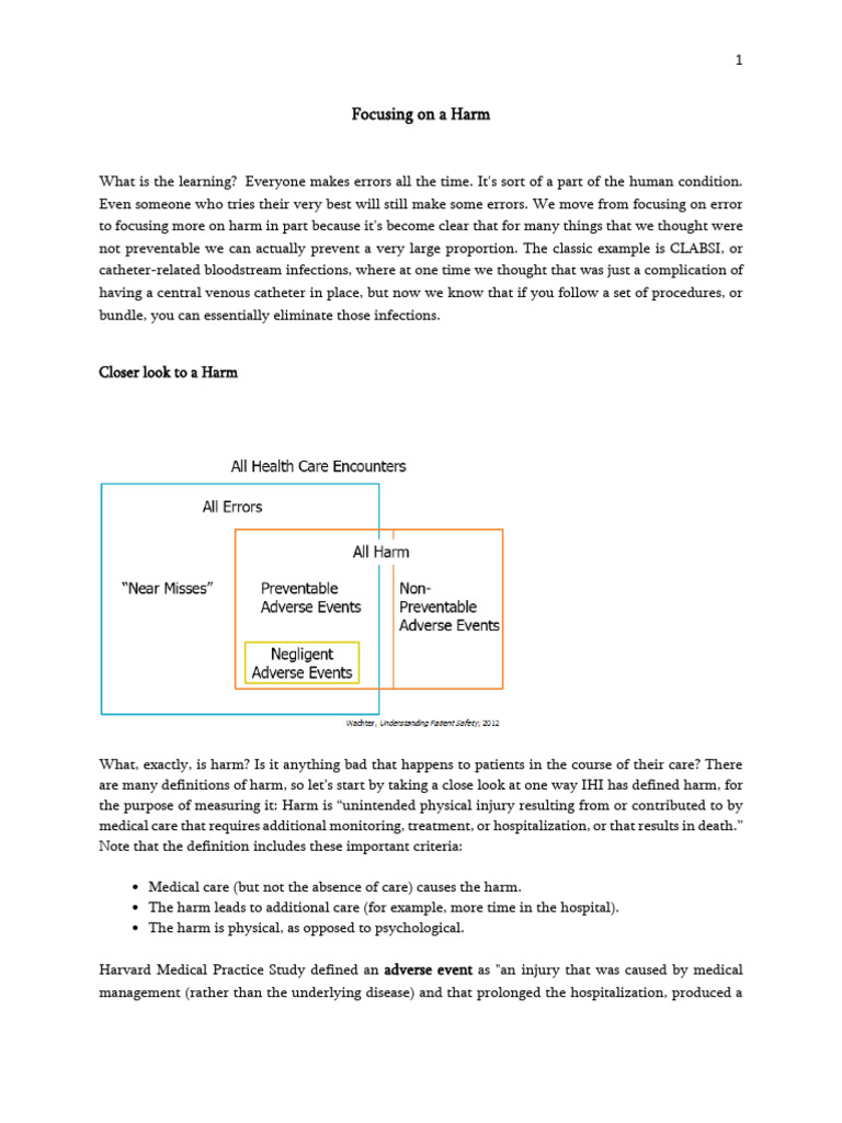 Understanding Preventable Patient Harm | PDF | Patient | Reliability ...