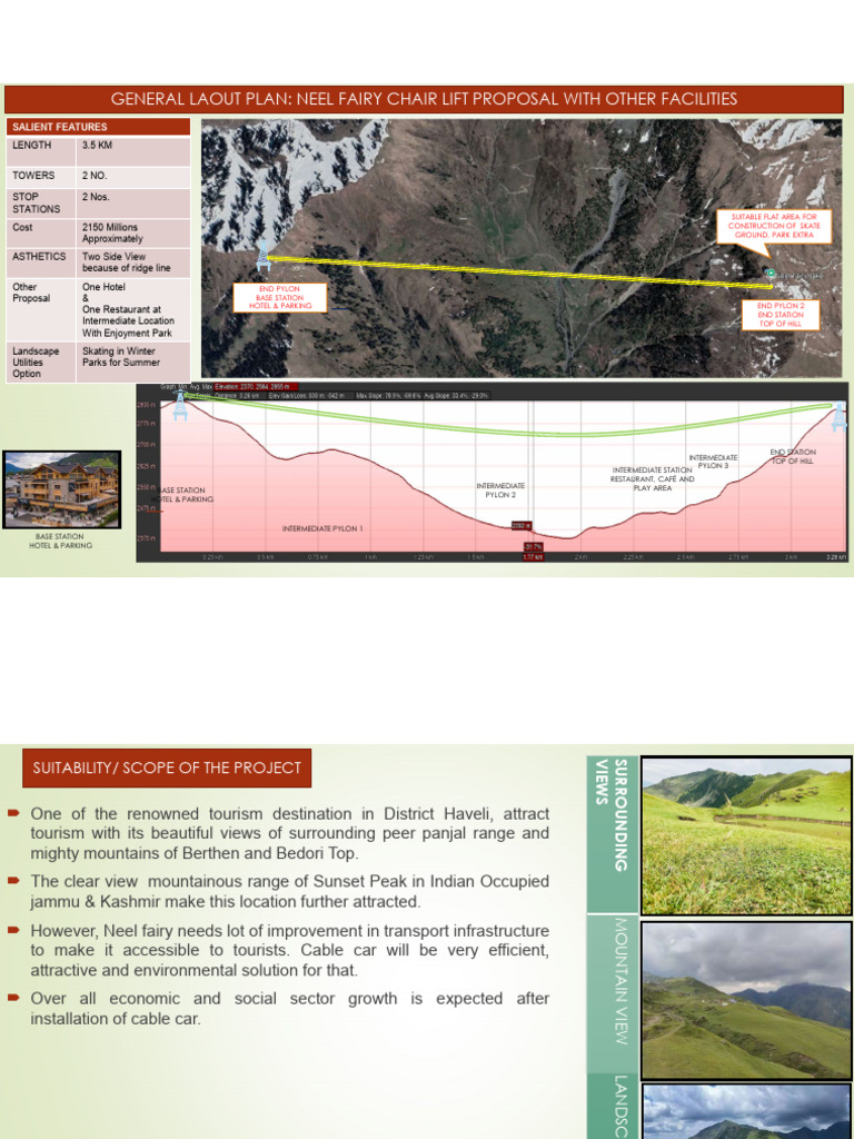 Neel fairy | PDF | Tourism | Transport
