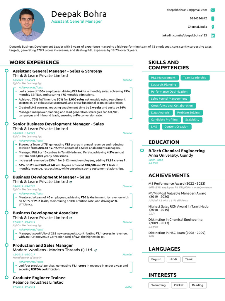 Deepak Bohra Resume 2024 | PDF | Business