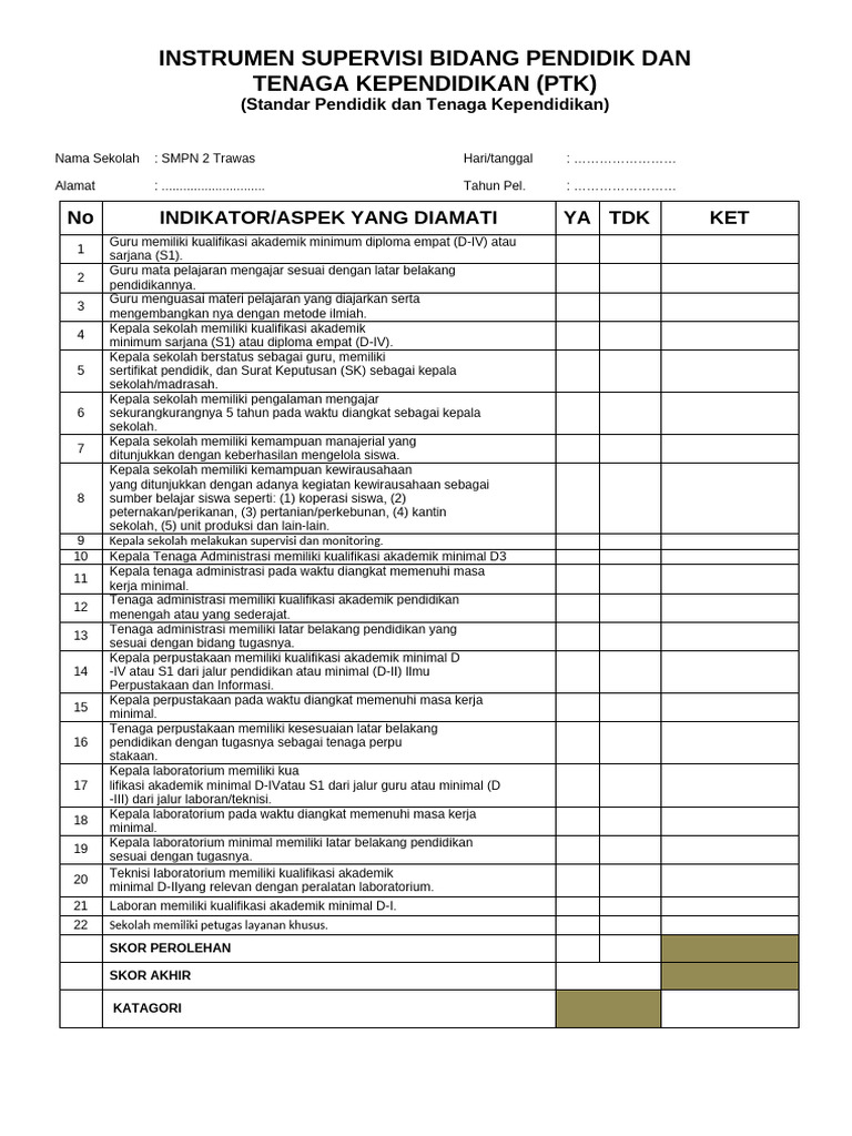 INSTRUMEN SUPERVISI SARPRAS Dan Tendik | PDF