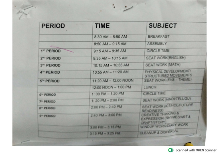 PP2 Time Table | PDF