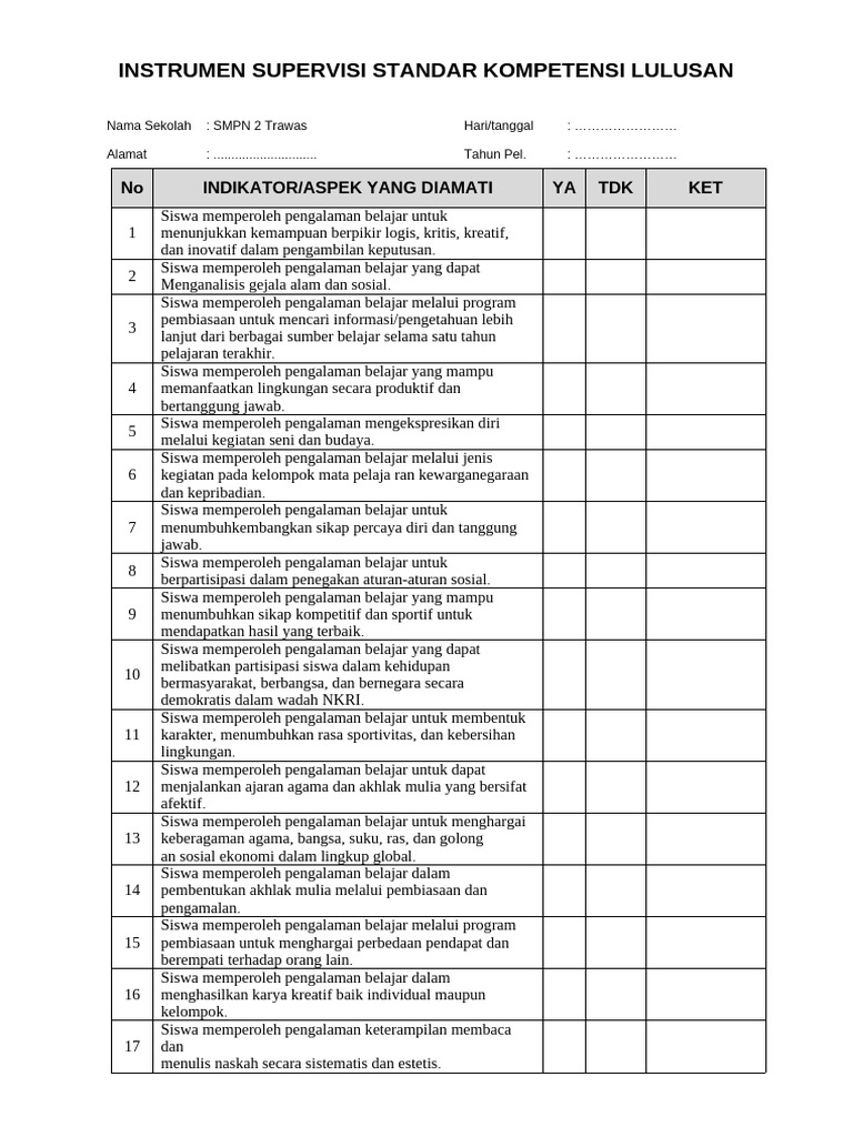 Instrumen Supervisi Standar Kompetensi Lulusan | PDF