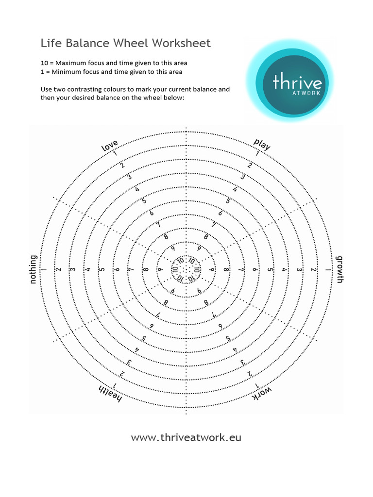 Life Balance Wheel Thrive | PDF